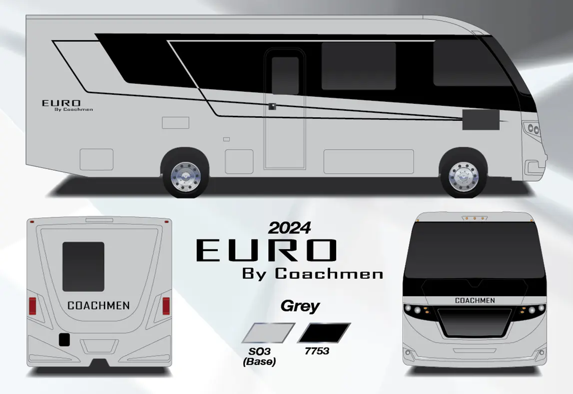 Euro Class A Gas Motorhomes - Coachmen RV