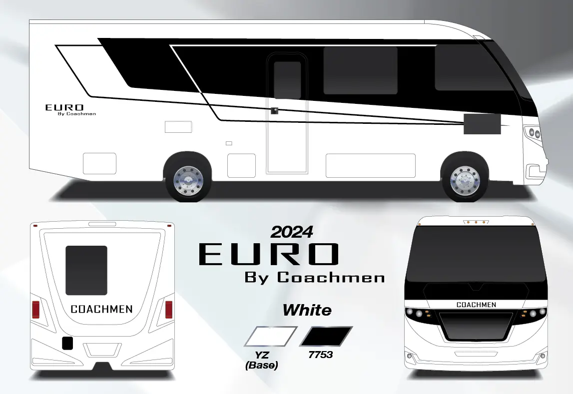 Euro Class A Gas Motorhomes - Coachmen RV